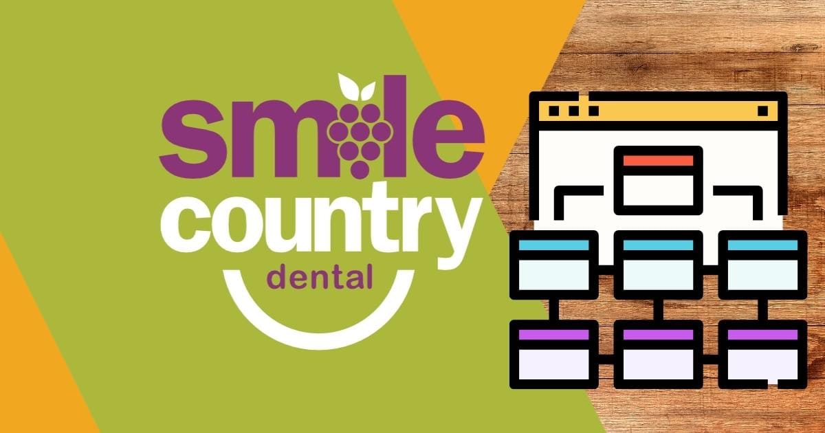 Sitemap | Smile Country Dental
